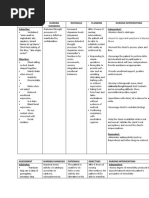 Nursing Care Plan Distrubed Sleeping Pattern | PDF | Sleep ...