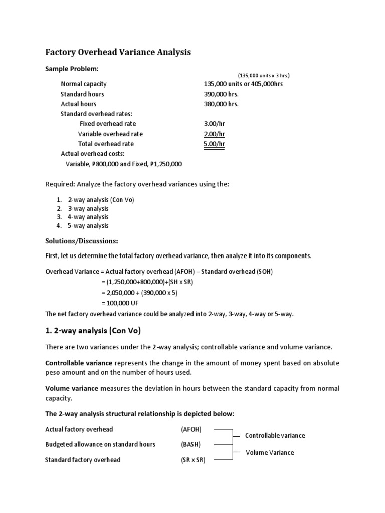 Factory Overhead Variance Analysis | PDF | Variance | Analysis