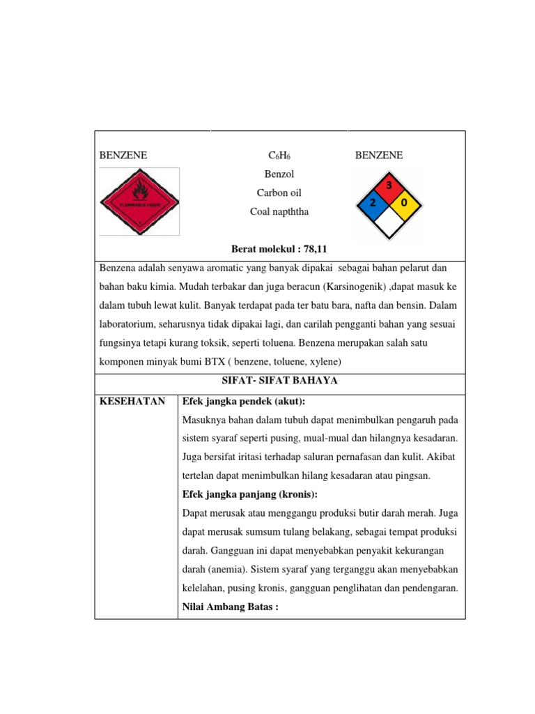 Aldini Kel 5 Msds Benzena, Toluena, ccl4 | PDF