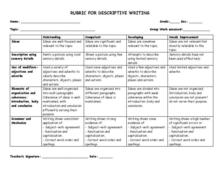Descriptive Writing Rubric | PDF | Adverb | Verb