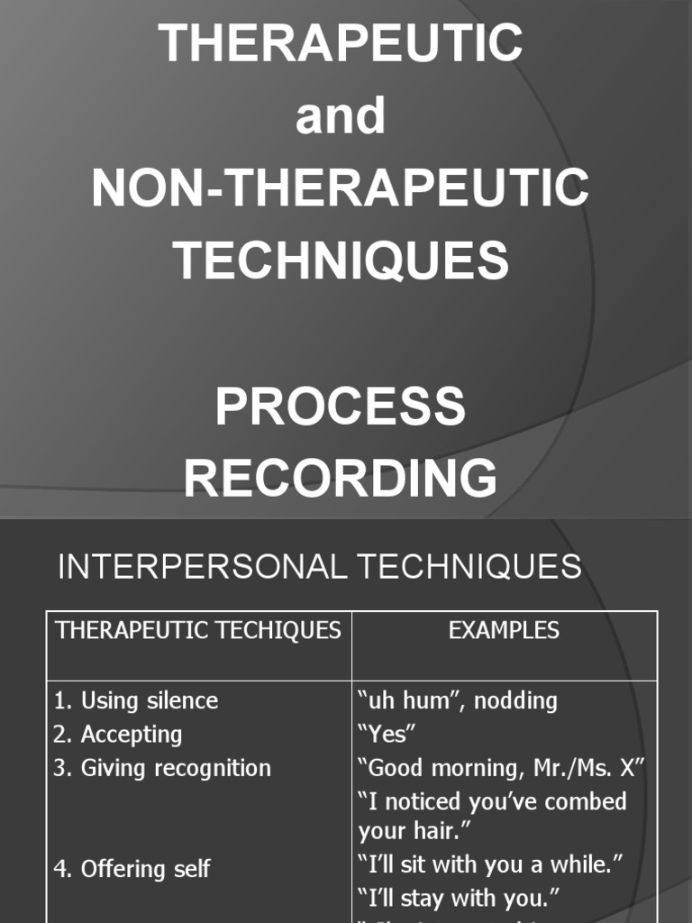 Therapeutic & Non Therapeutic Techniques Process Recording | PDF ...