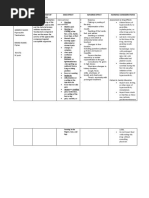 Totilac | PDF | Chloride | Intravenous Therapy