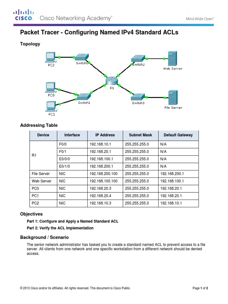 7 2 1 7 Packet Tracer Configuring Named Standard Ipv4 Acls Instructions Pdf Network