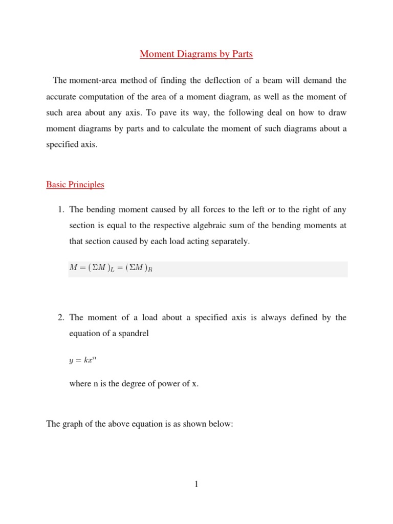 Beam Deflection via Moment Area Method | PDF | Beam (Structure) | Tangent