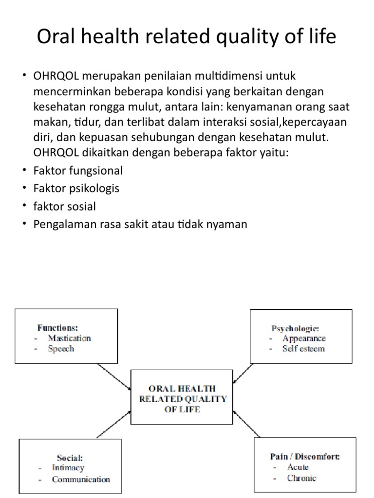 Oral Health Related Quality of Life | PDF Oral Health Related Quality of Life | PDF