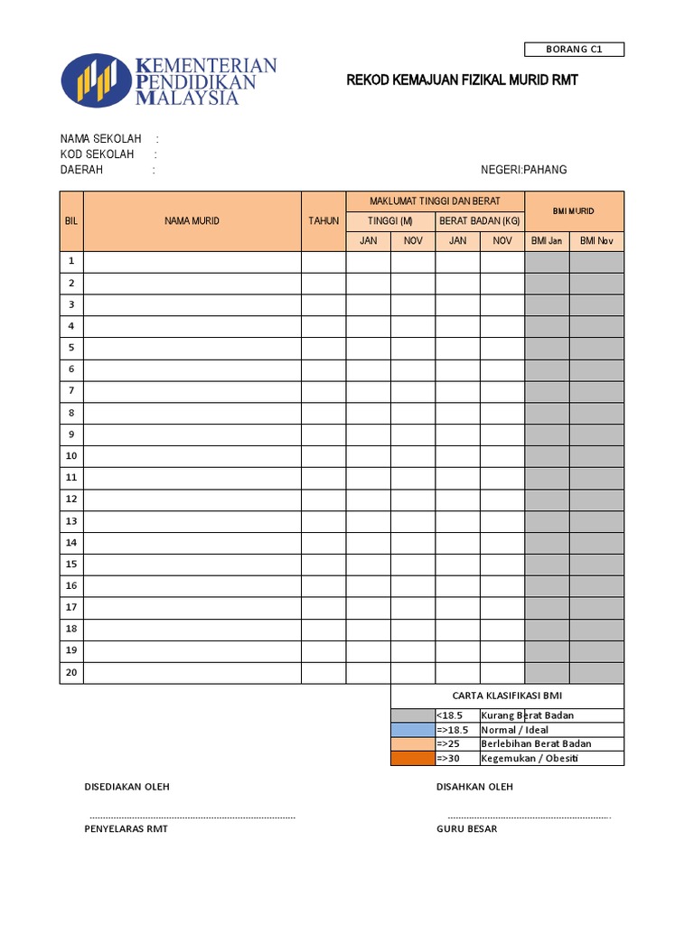 Borang RMT C1 Hingga C8 | PDF