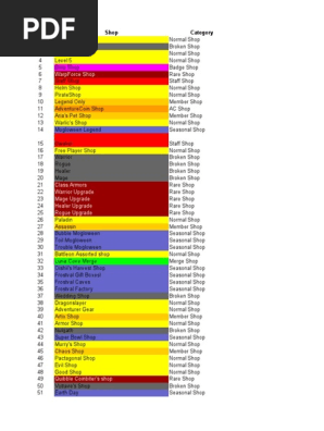 Stonecrusher Class Merge Shop Id