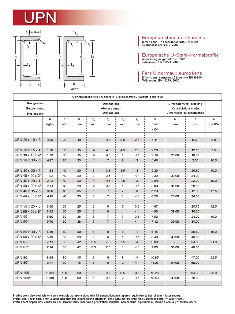 7000 European Standard Channels UPN | PDF | Metals | Building Materials