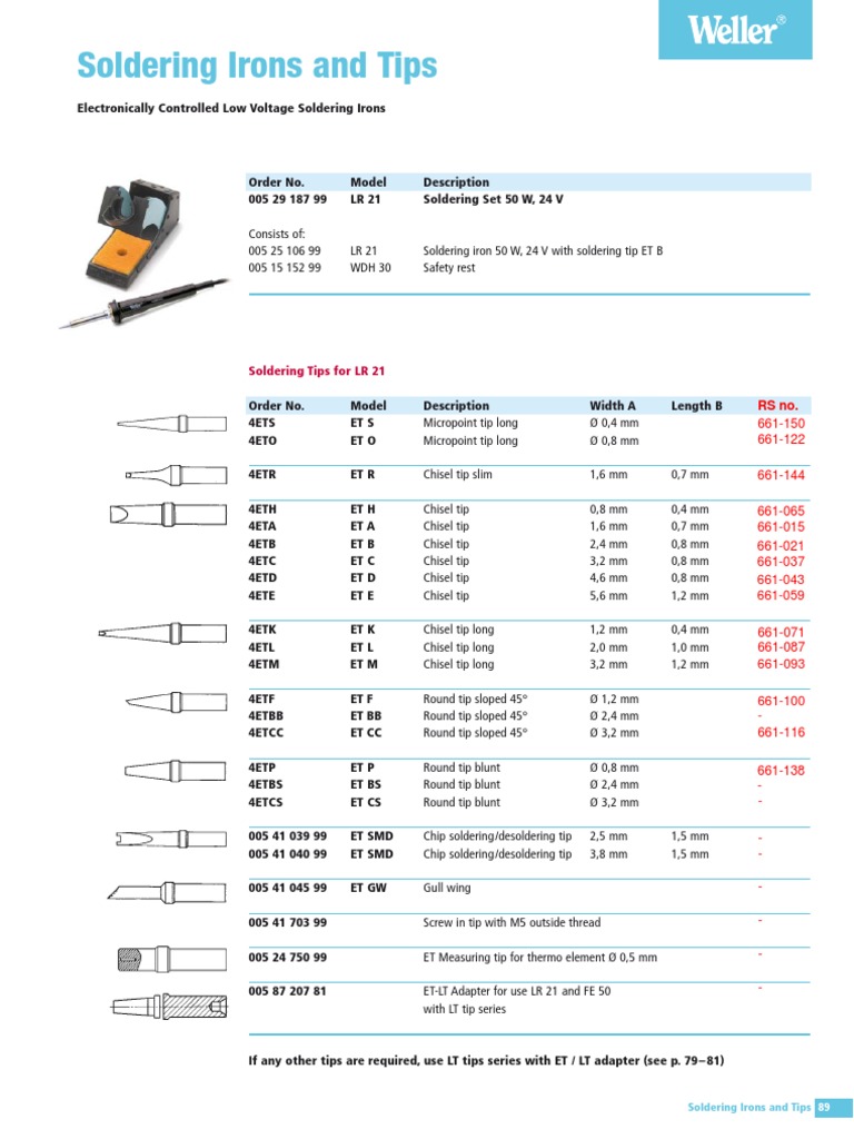 Weller Tips | PDF | Soldering | Plumbing