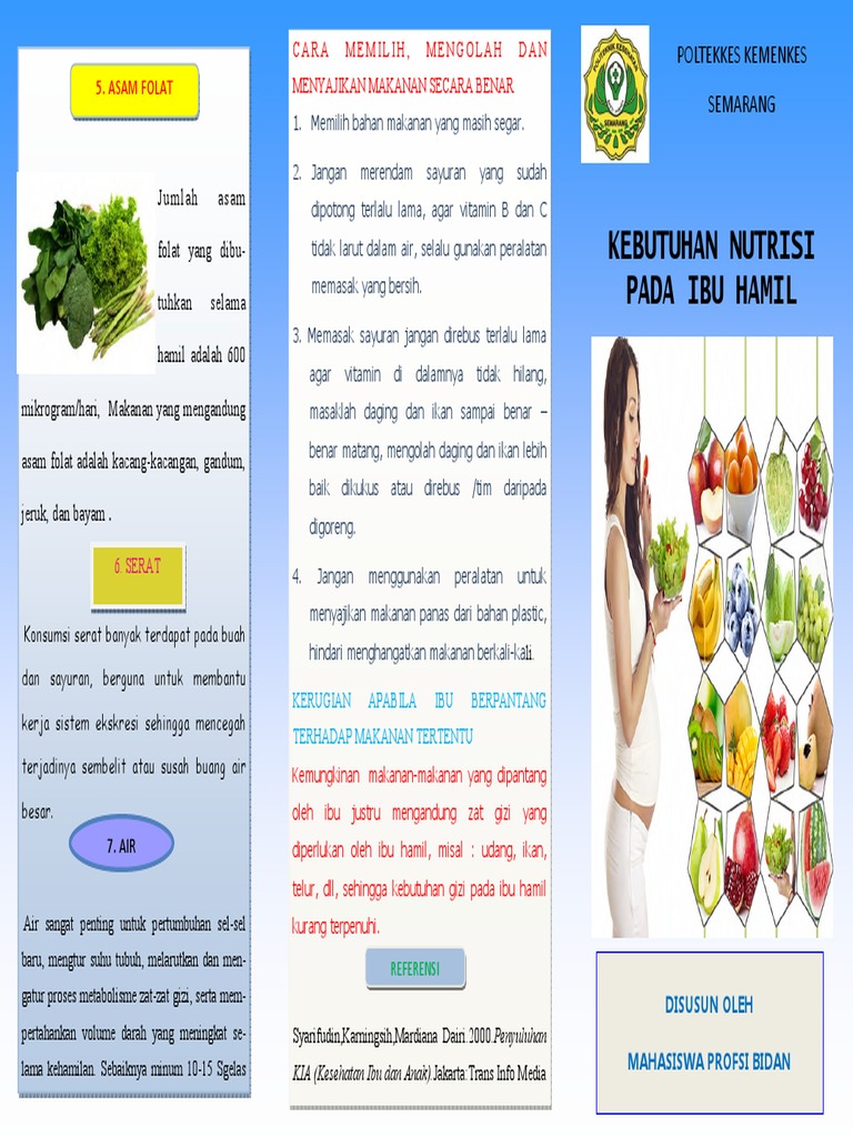 Leaflet Gizi Bumil | PDF
