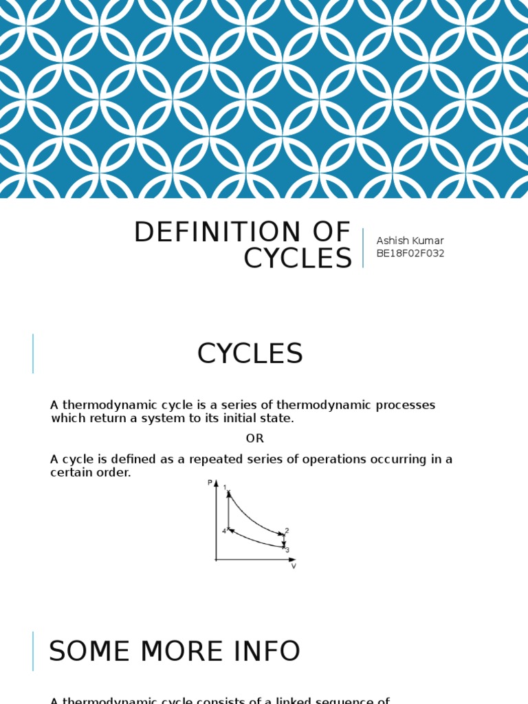 Understanding Thermodynamic Cycles | PDF | Heat | Thermodynamics