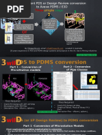 Pdsview Freeware Allows You To Display, Annotate, Print, and Convert | PDF