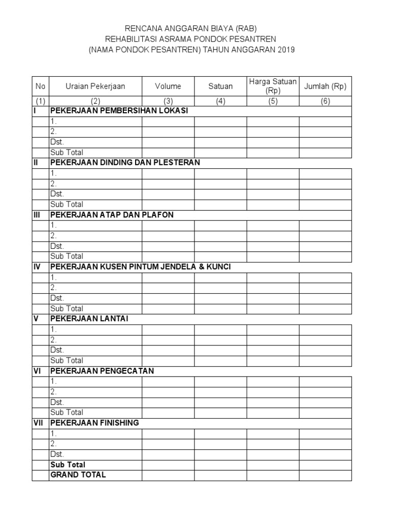Contoh RAB Proposal Bantuan Rehabilitasi Asrama Pondok Pesantren | PDF