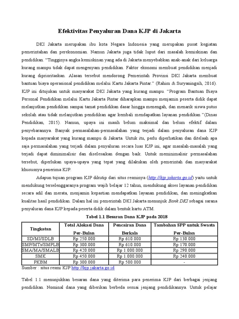 Efektivitas Penyaluran Dana KJP Di Jakarta | PDF | Ilmu Sosial