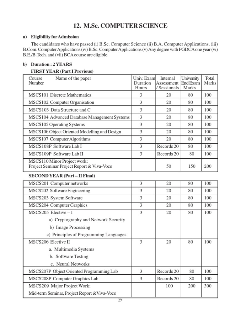 M.SC Computers | PDF | Master Of Science | Computer Science