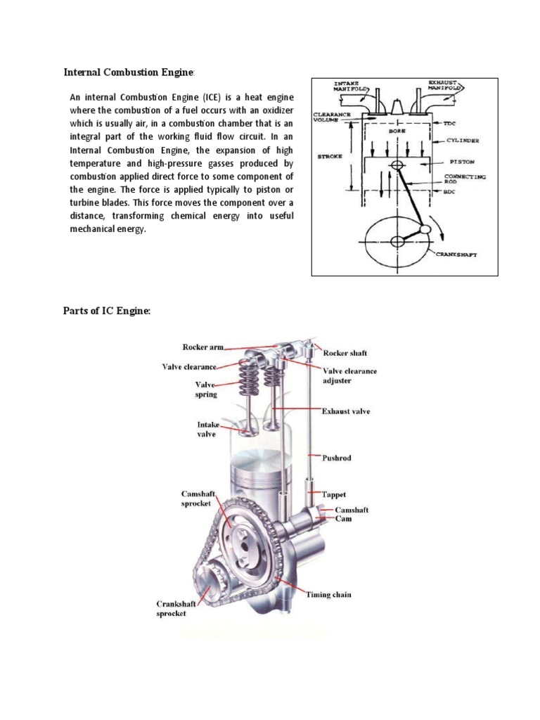 Internal Combustion Engine Parts and Functions | PDF | Internal ...