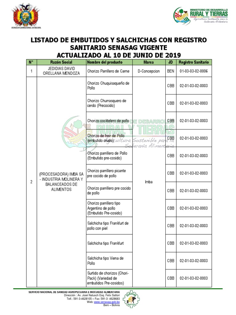 Lista de Embutidos y Salchichas | PDF | Cerdo | Salchicha