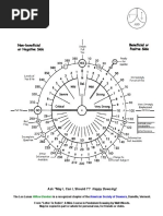 New Bovis Chart A 10 17 | PDF | Physical Sciences | Nature