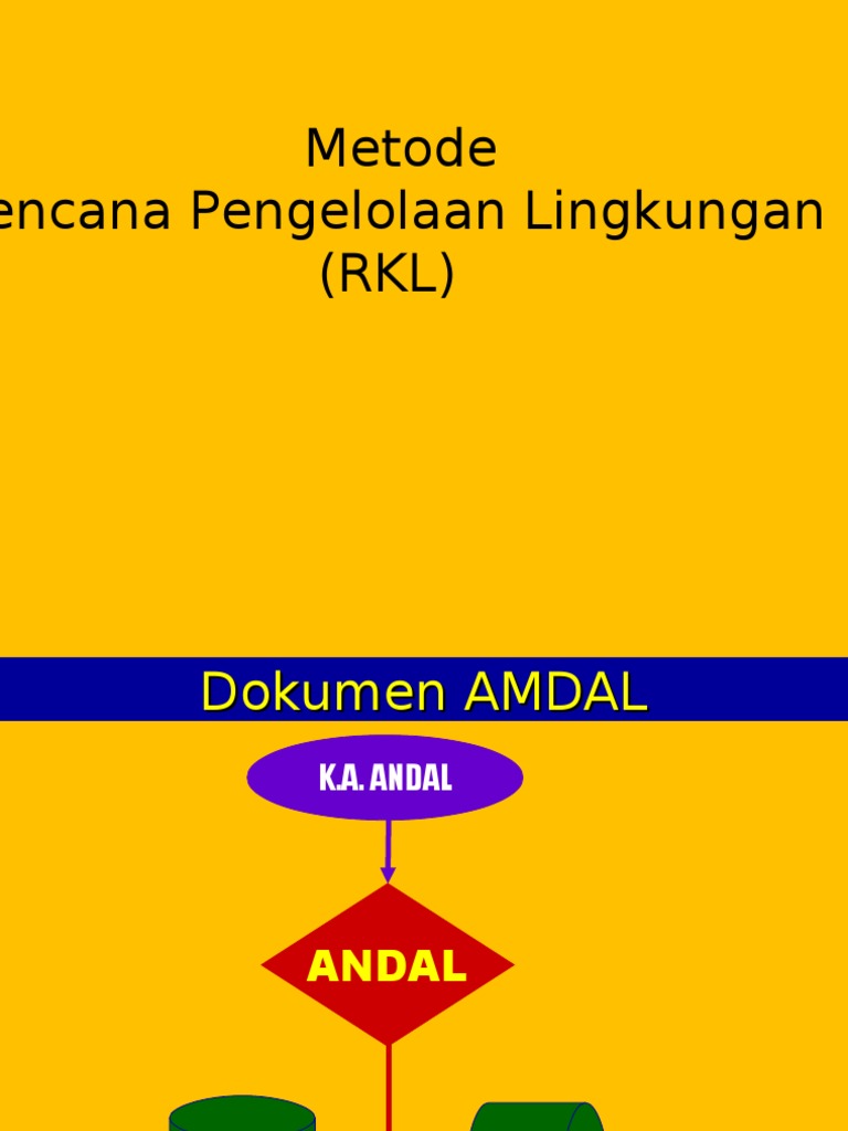 8-metode-rkl-dan-rpl