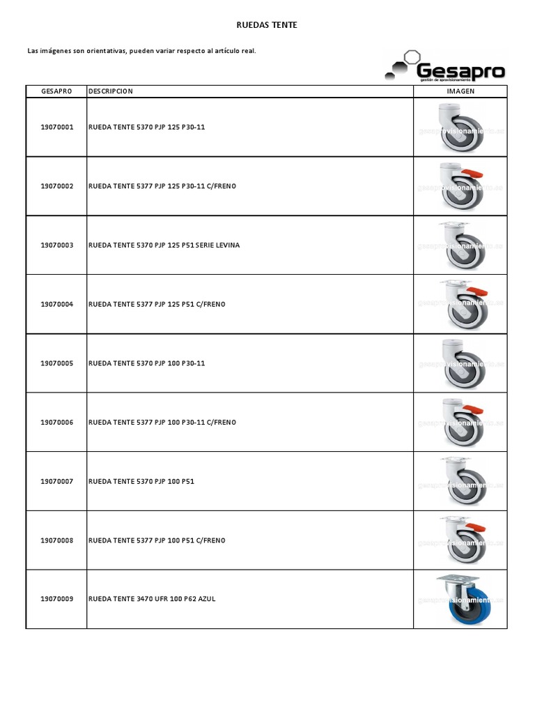 Ruedas Tente Catálogo | PDF
