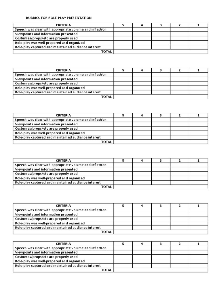 Role-Play Presentation Rubrics | PDF