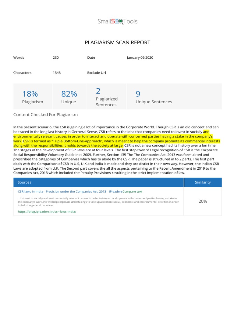 Plagiarism Report | PDF | Corporate Social Responsibility | Applied Ethics