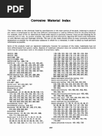 304 Stainless Steel Chemical Compatibility Chart From ISM - 304 ...