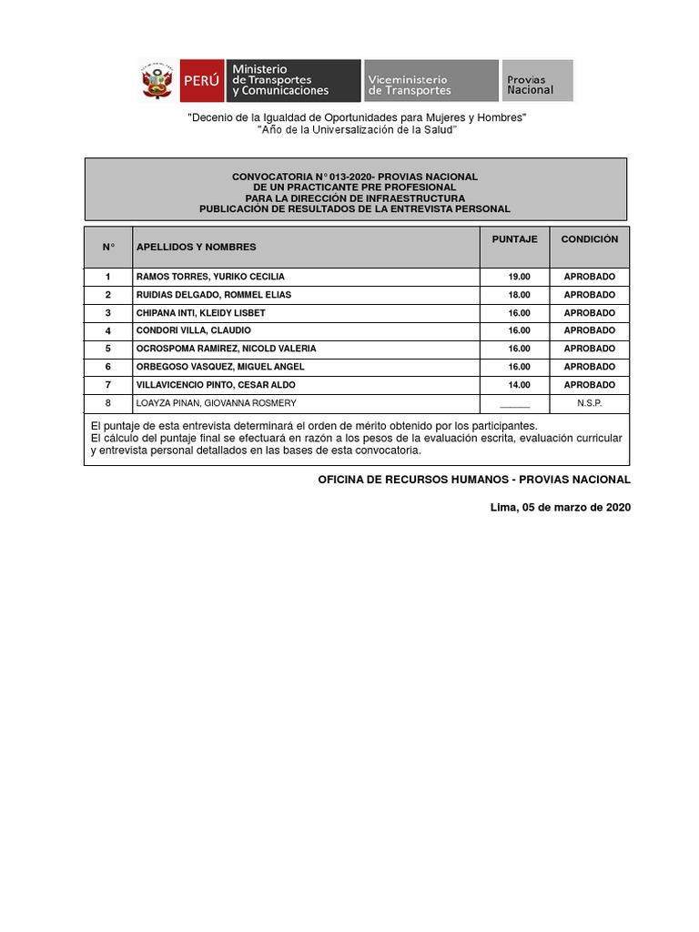 Resultados Entrevista Practicante PROVIAS | PDF