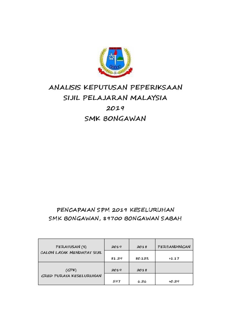 Analisis SPM 2019 | PDF | Malaysia