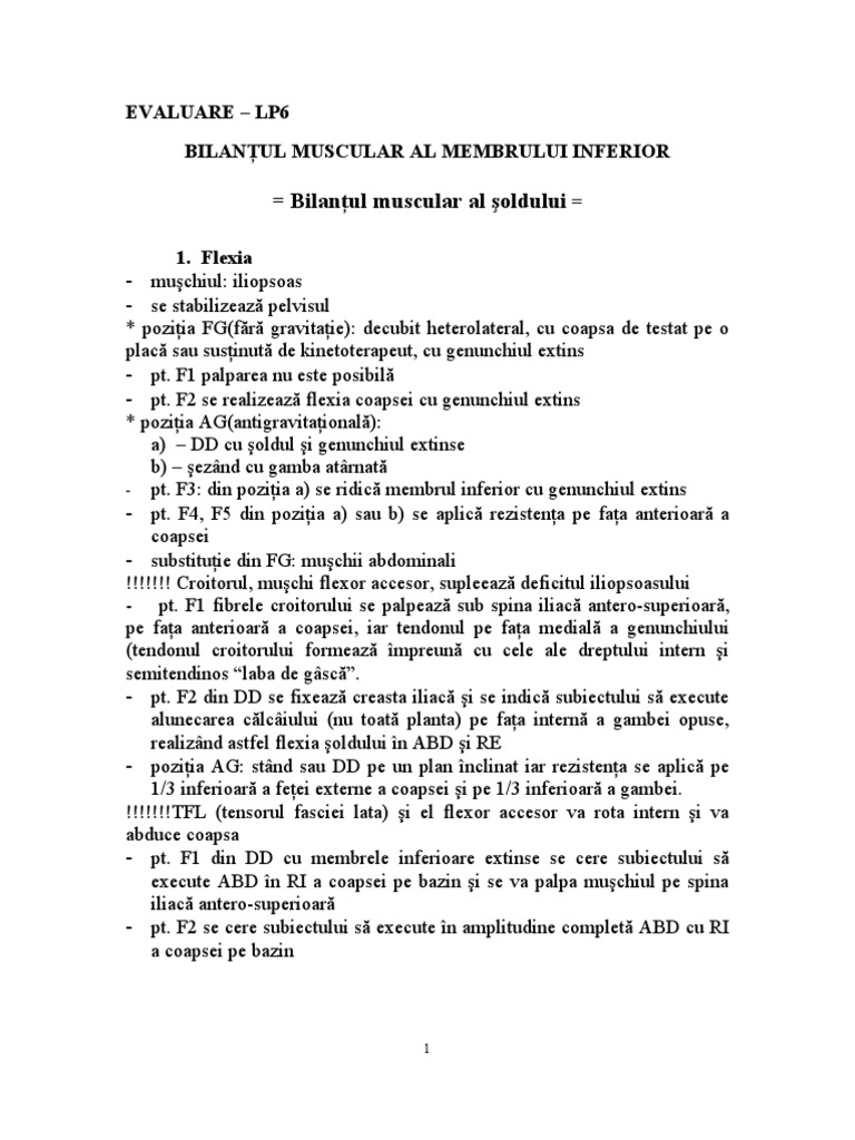 Bilantul Muscular Al Membrului Inferior - Bilantul Muscular Al Soldului ...