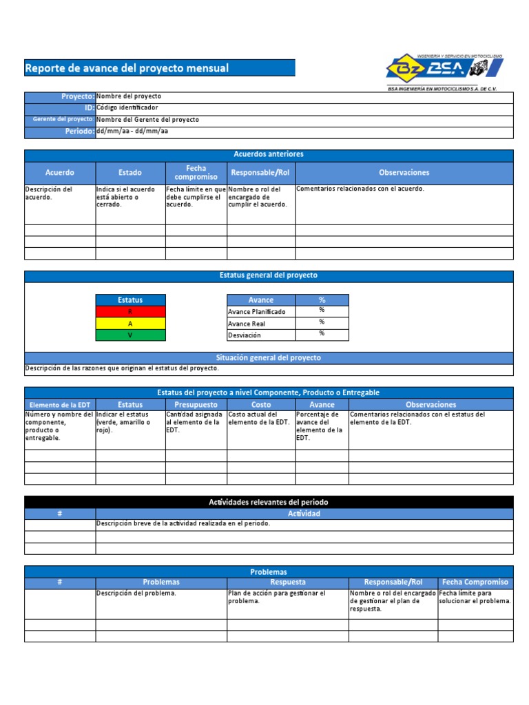 Reporte Mensual de Avance del Proyecto | PDF | Presupuesto | Economias