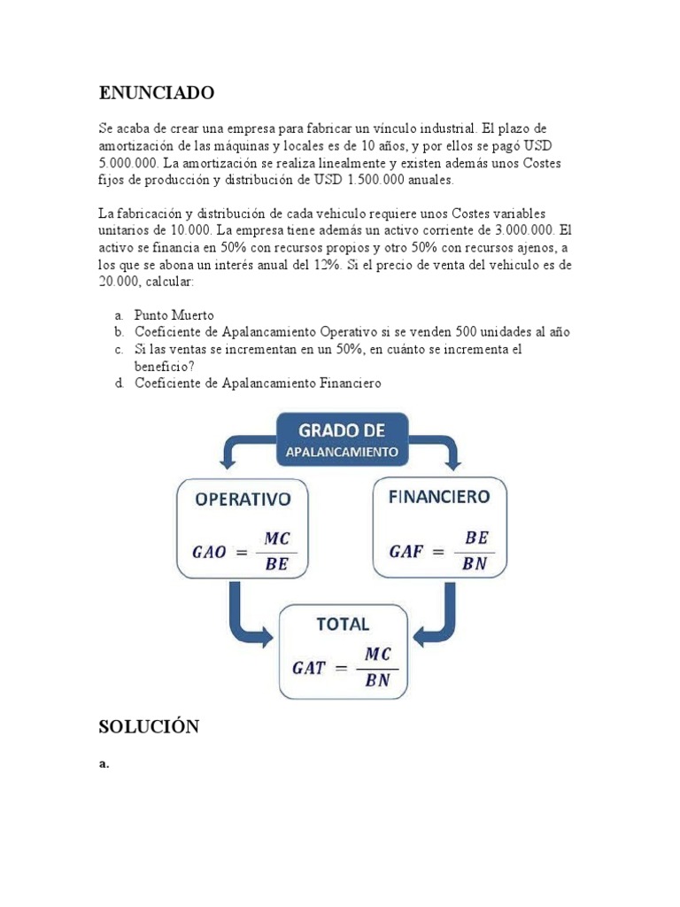 Ejemplos Apalancamiento | PDF | Apalancamiento (Finanzas) | Economía Financiera