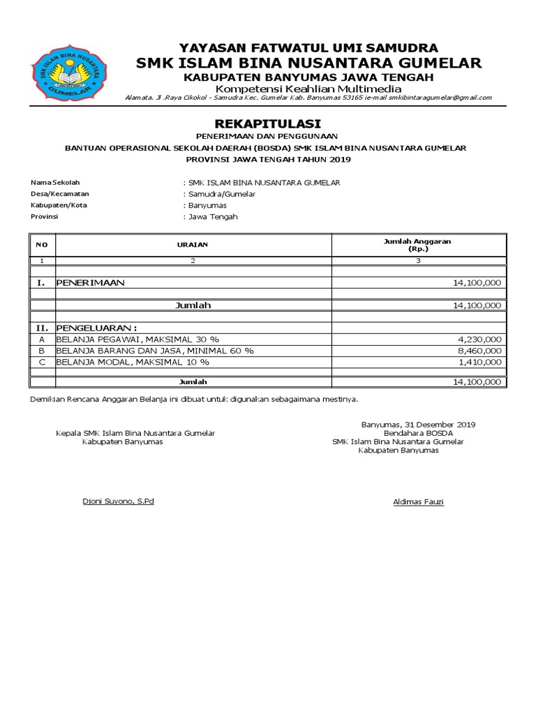 Rab Bosda SMK Islam Bina Nusantara Gumelar TH 2019 | PDF
