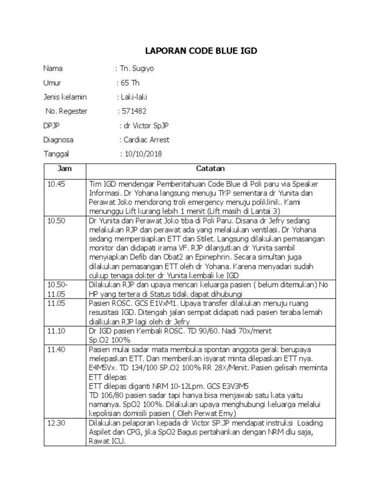 Laporan Code Blue IGD | PDF