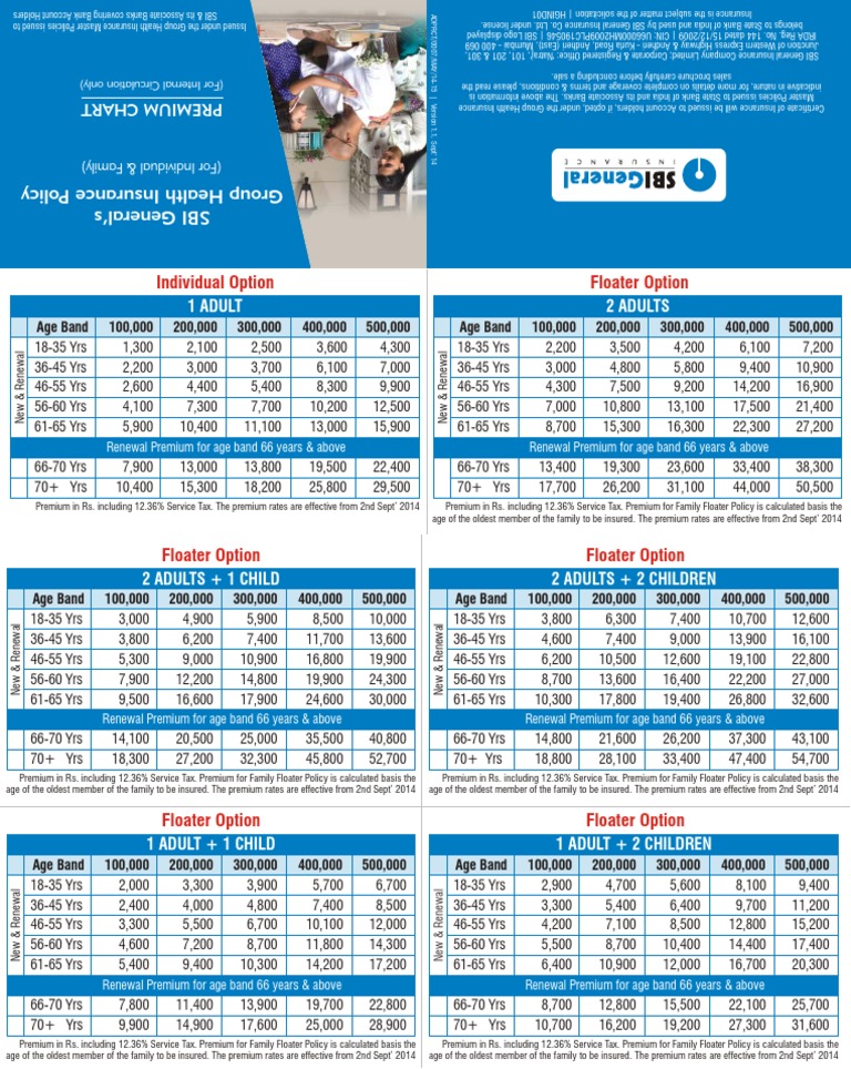 Premium Chart | PDF | Insurance | Health Care
