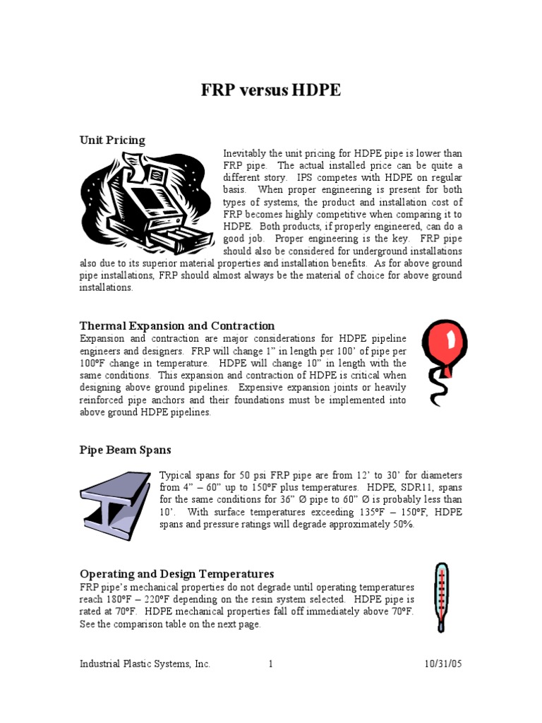Hdpe Versus Frp | Fibre Reinforced Plastic | Young's Modulus