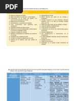 La Matriz Foda - Mefi Mefe y Mafe | PDF | Análisis FODA | Business