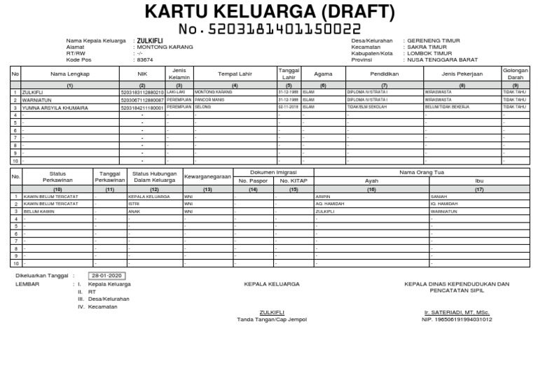 Draft Kartu Keluarga | PDF