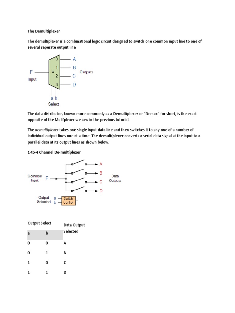 The Demultiplexer Lecture Notes | PDF | Logic Gate | Operational Amplifier