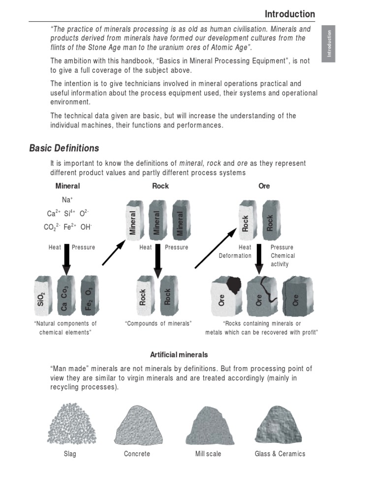 Basics in Mineral Processing-Introduction | Minerals | Metals