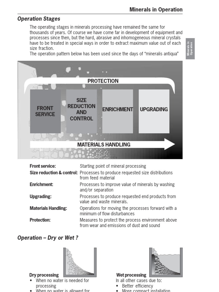 Basics of Mineral Processing Operations | PDF | Mill (Grinding) | Sand