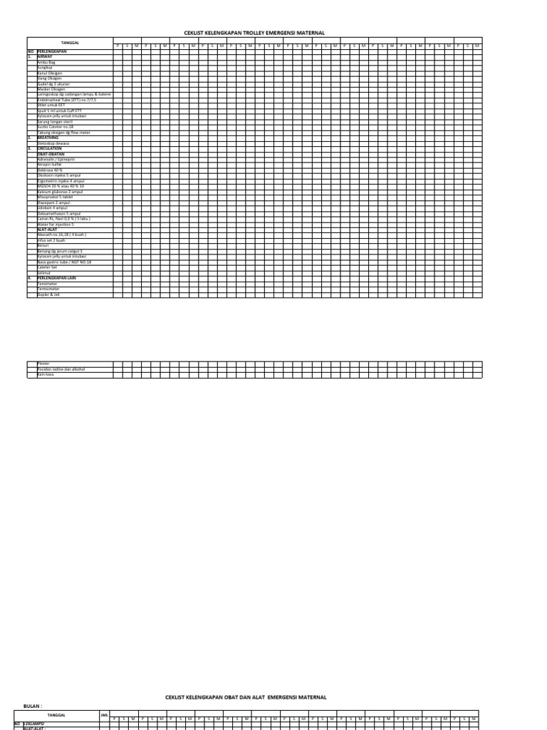 Ceklist Troli Emergensi Maternal 2018 | PDF | Medical Equipment ...
