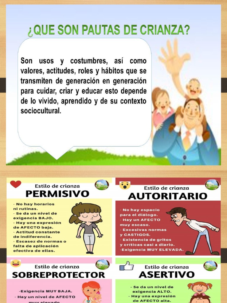 Pautas de Crianza PDF | PDF