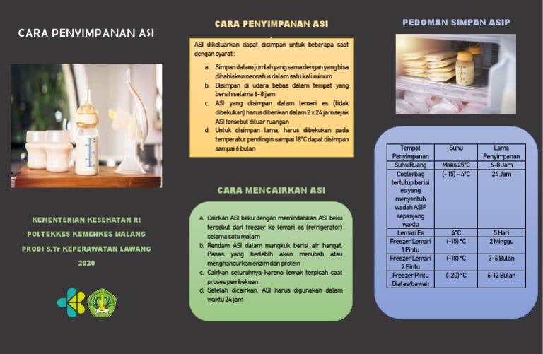 Leaflet Penyimpanan Asi | PDF