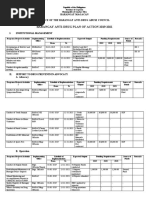 Badac Action Plan 2022-2024 | PDF | Drug Rehabilitation