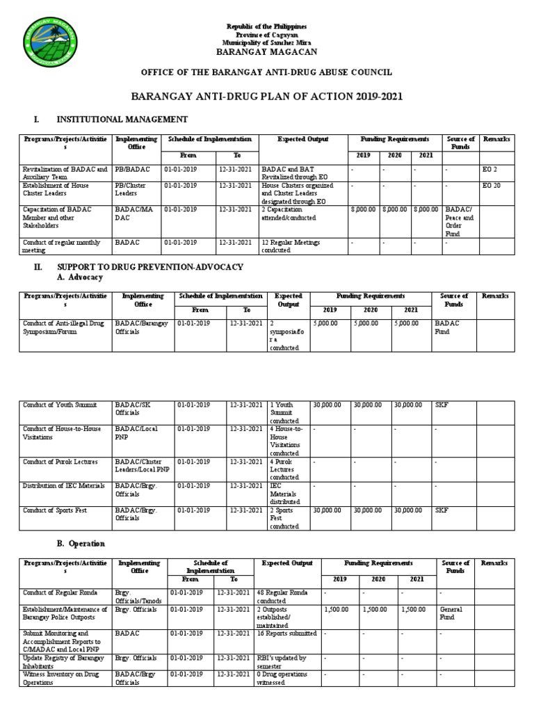 Badpa Plan of Action | PDF