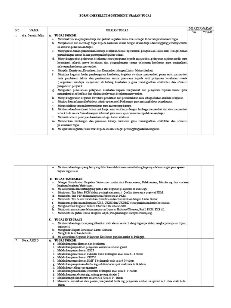 FORM CHECKLIST MONITORING URAIAN TUGAS Untuk Kak Ita | PDF