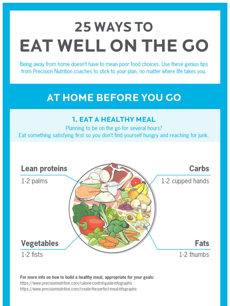 25 Ways To Eat Well On The Go Infographic Printer | PDF | Almond | Foods