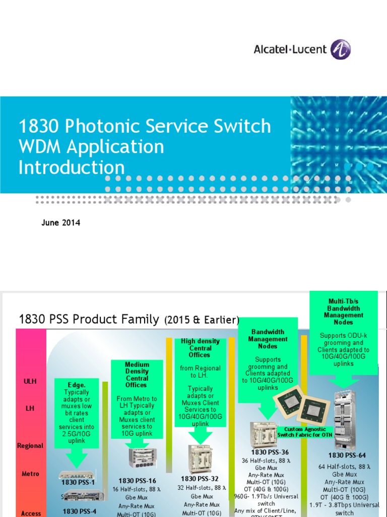 1b-1830 PSS Training Intro | PDF | Optical Fiber | Wavelength Division Multiplexing