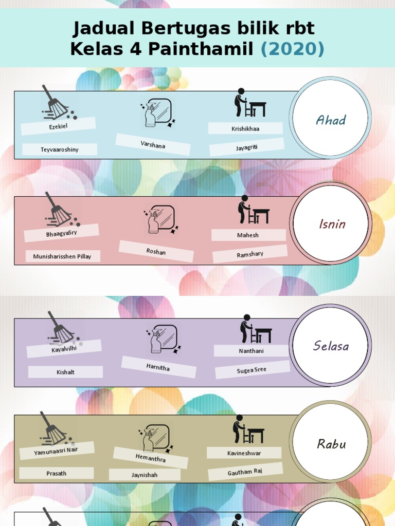 Contoh Jadual Bertugas | PDF